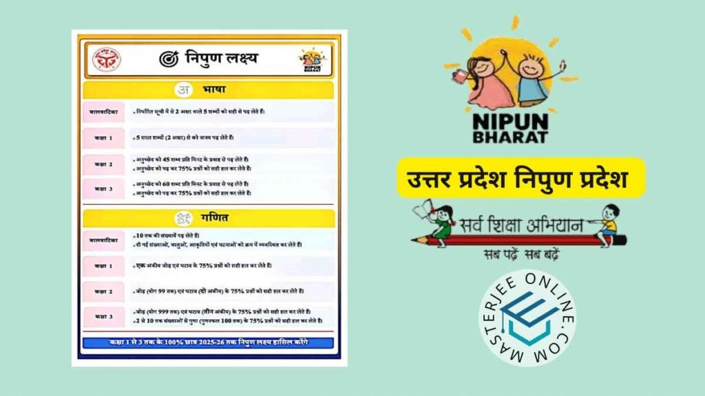 Nipun Bharat Lakshya Pdf | Mission Prerna Phase 2 Uttar Pradesh